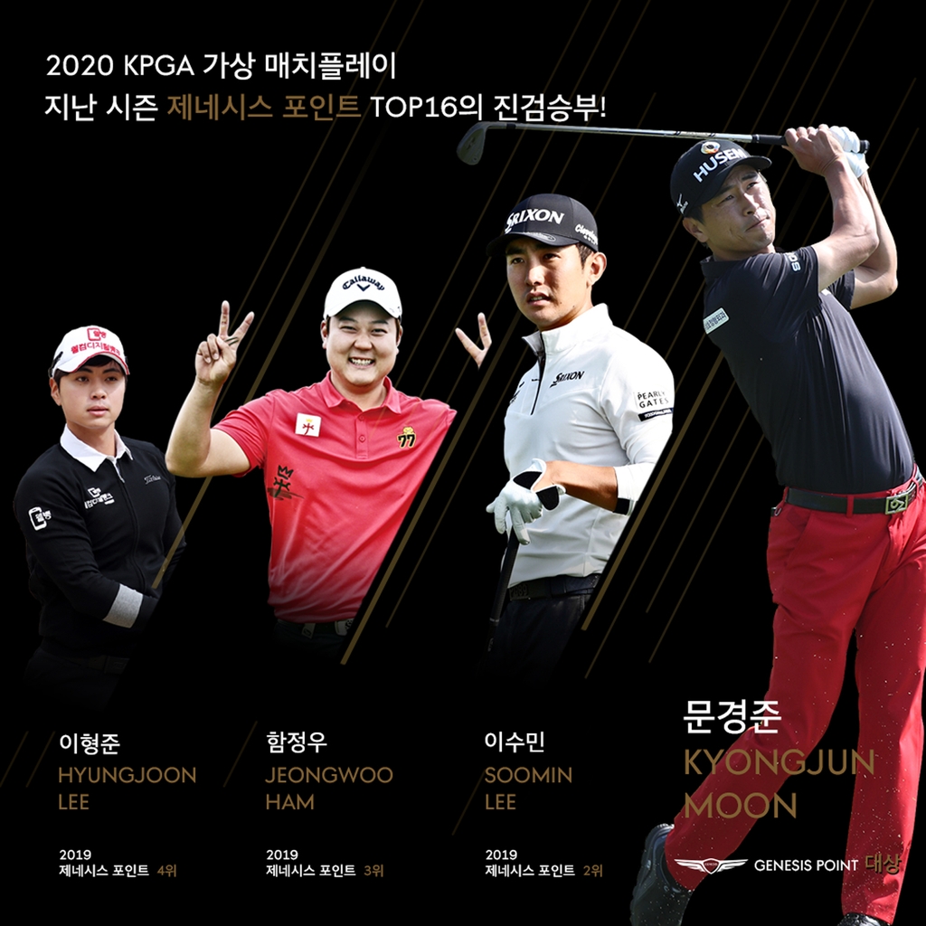 KPGA, SNS 계정으로 골프 '가상 매치플레이' 이벤트 | 연합뉴스