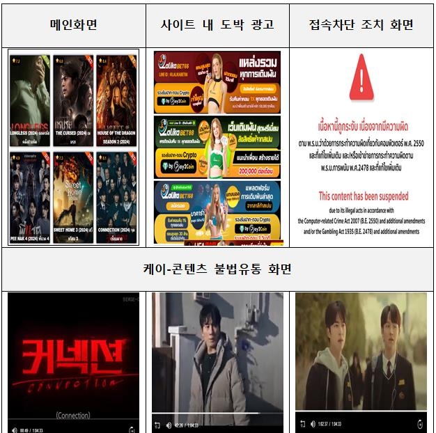 문체부 K 콘텐츠 불법유통 태국 사이트 첫 접속차단 연합뉴스