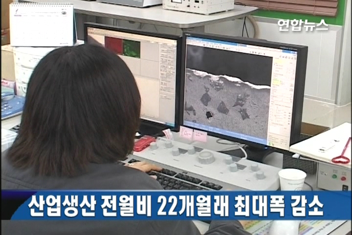 산업생산 전월비 22개월來 최대폭 감소 연합뉴스