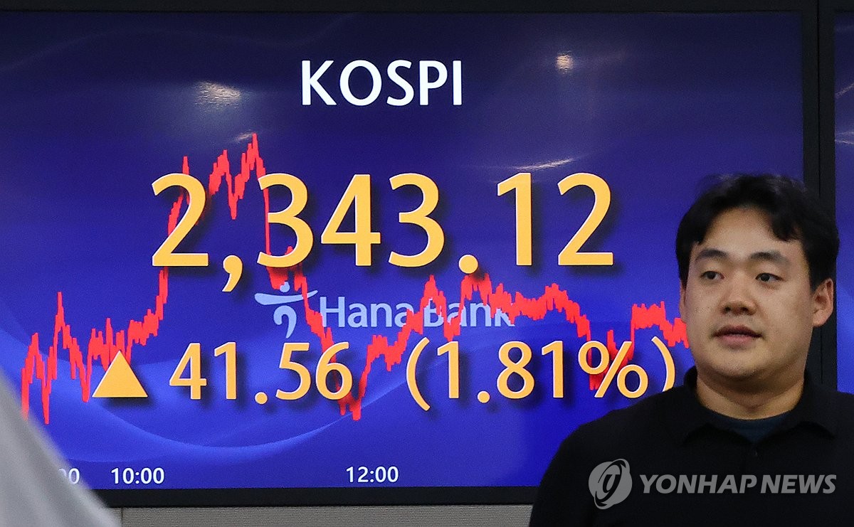 KOSPI soars | Yonhap News Agency