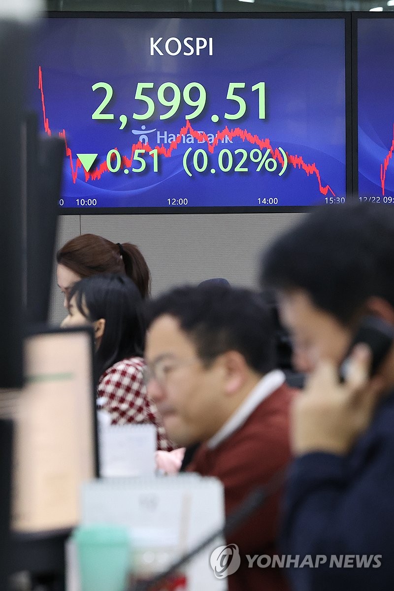 KOSPI falls | Yonhap News Agency
