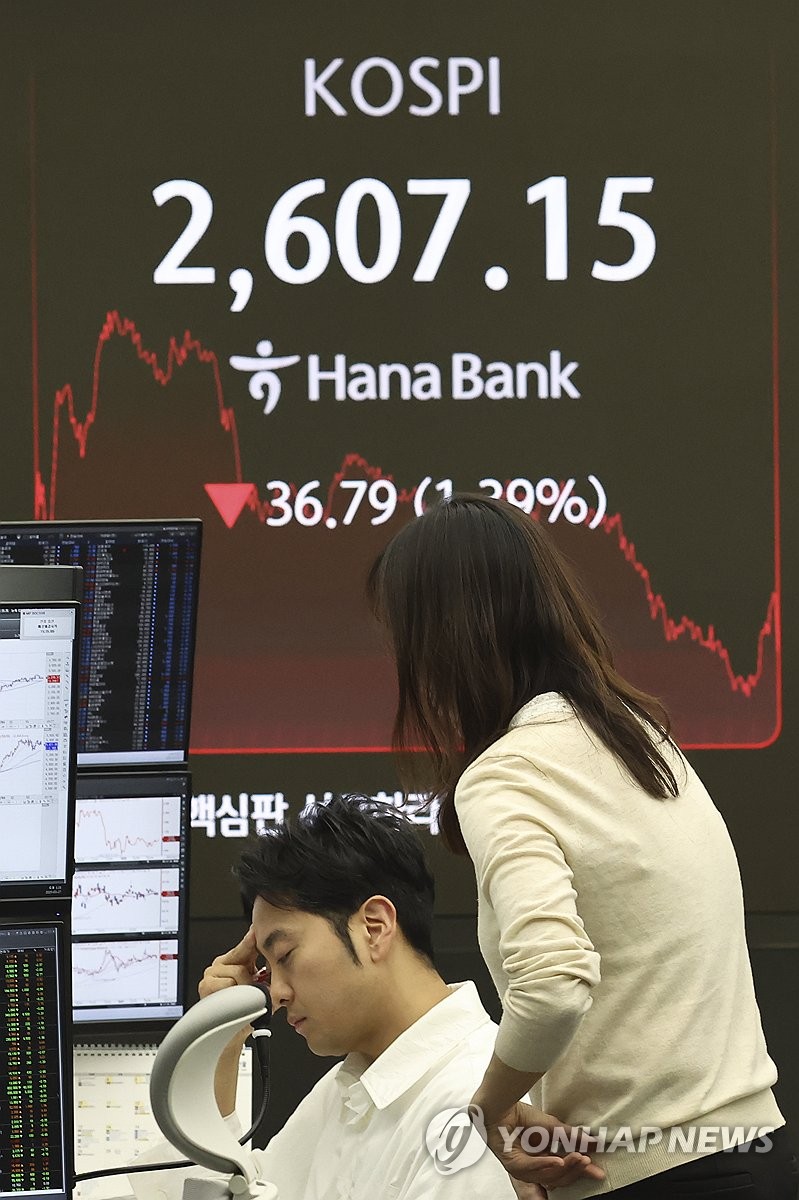 KOSPI plunges | Yonhap News Agency